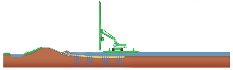 Verticale drainage op eerste zandlaag dijkversterking Marken - Land+Water